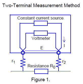 4-terminal resistance measurement method (4-terminal method) | FAQ | Hioki